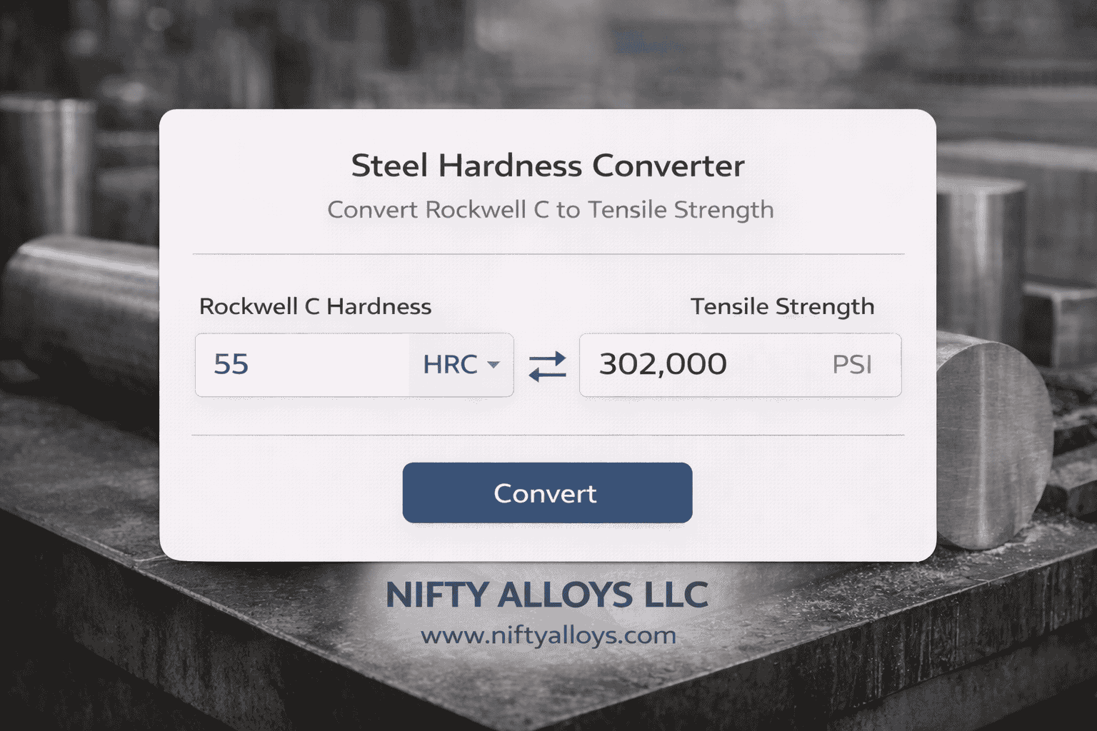 Steel Hardness Converter (HRC ↔ BHN) – Rockwell to Tensile Chart